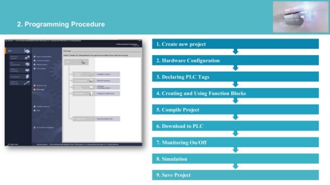 02_Basic training TIA Portal_Part 1 S7-1200 PLC_V2023-01_Costomer - Baramee Thanomviriyasiri ...