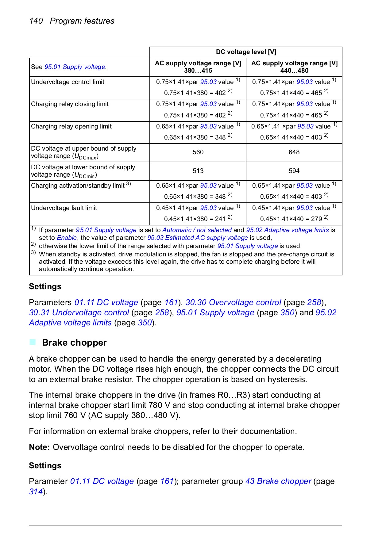 4.1EN_ACS580_standard_control_program_FW_E_A5 - Baramee ...