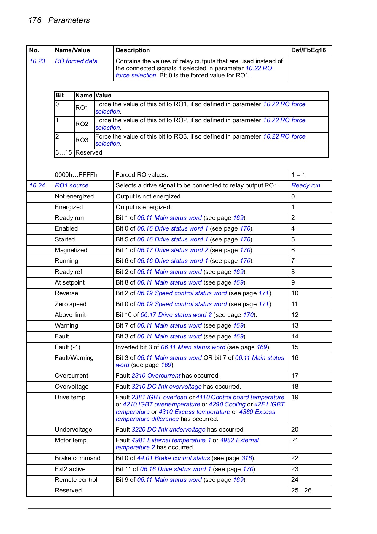 4.1EN_ACS580_standard_control_program_FW_E_A5 - Baramee ...
