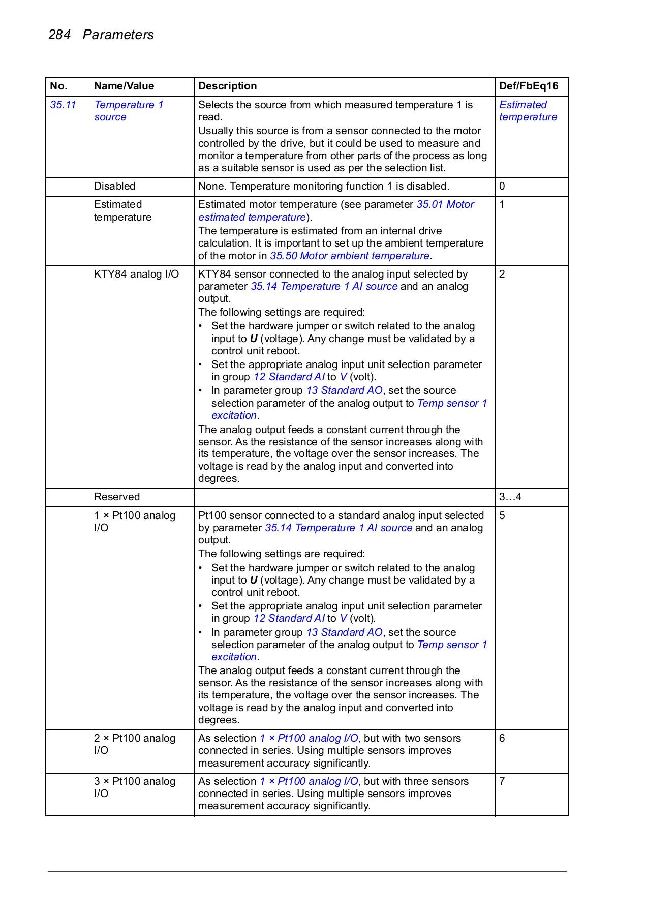 4.1EN_ACS580_standard_control_program_FW_E_A5 - Baramee ...