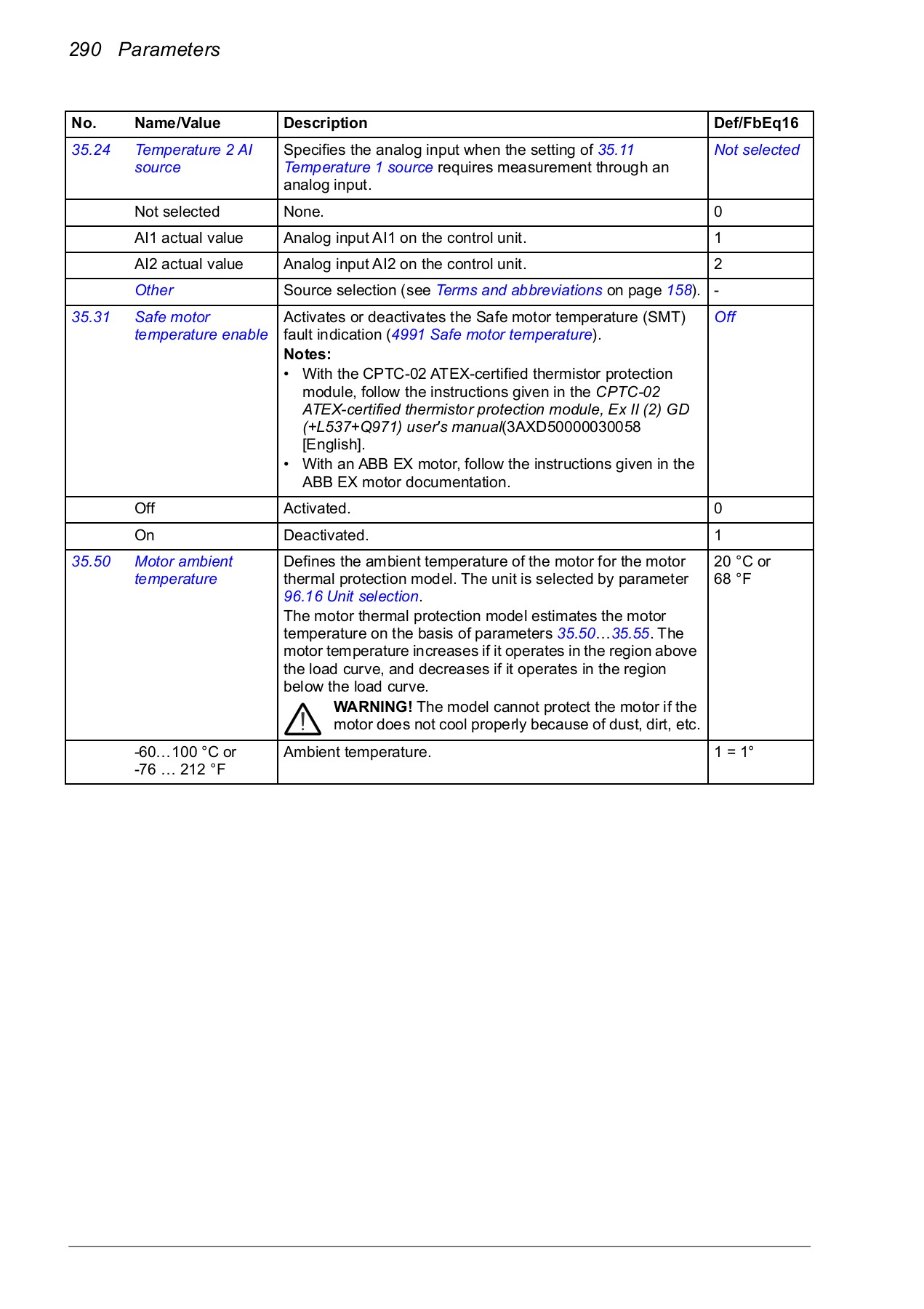4.1EN_ACS580_standard_control_program_FW_E_A5 - Baramee ...