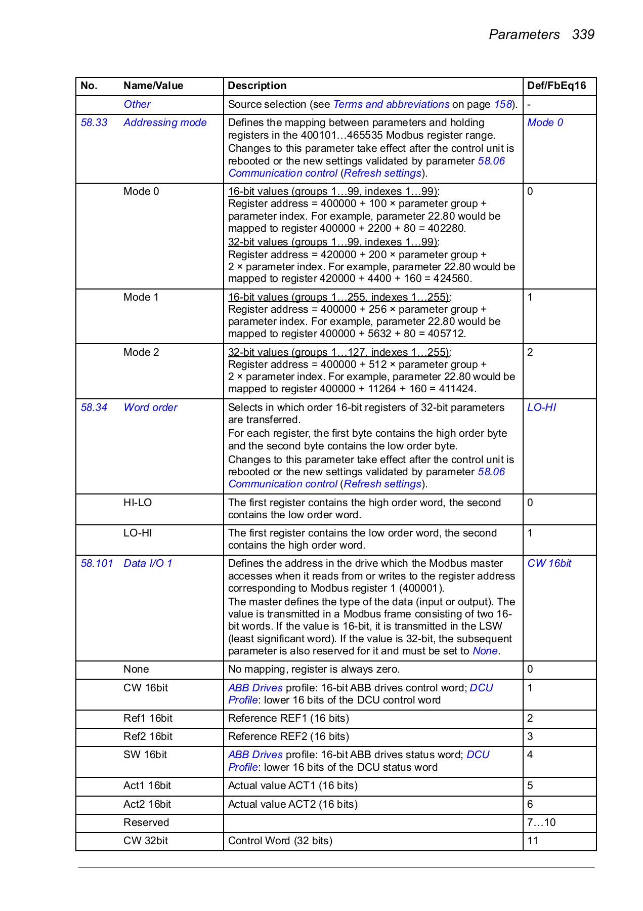 4.1EN_ACS580_standard_control_program_FW_E_A5 - Baramee ...
