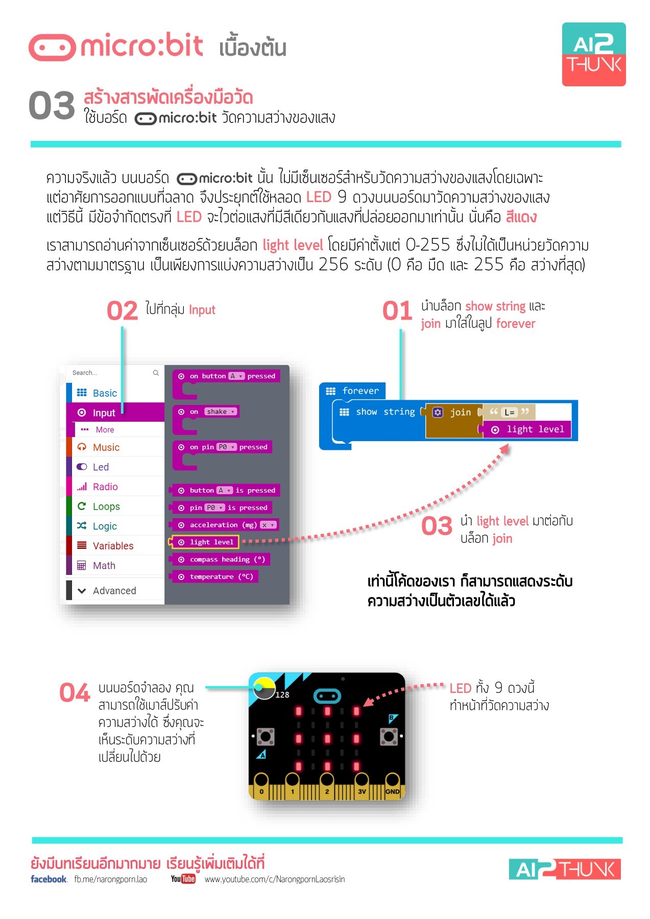 คู่มือ microbit ภาษาไทย - Supoet Srinutapong - หน้าหนังสือ 31 | พลิก PDF ออนไลน์ | PubHTML5