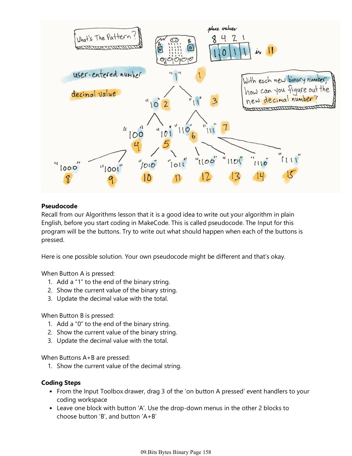 Intro To Cs With Makecode For Microbit Supoet Srinutapong Page 158 Flip Pdf Online Pubhtml5