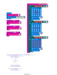 Intro to CS with MakeCode for Microbit - Supoet Srinutapong - Page 179 | Flip PDF Online | PubHTML5
