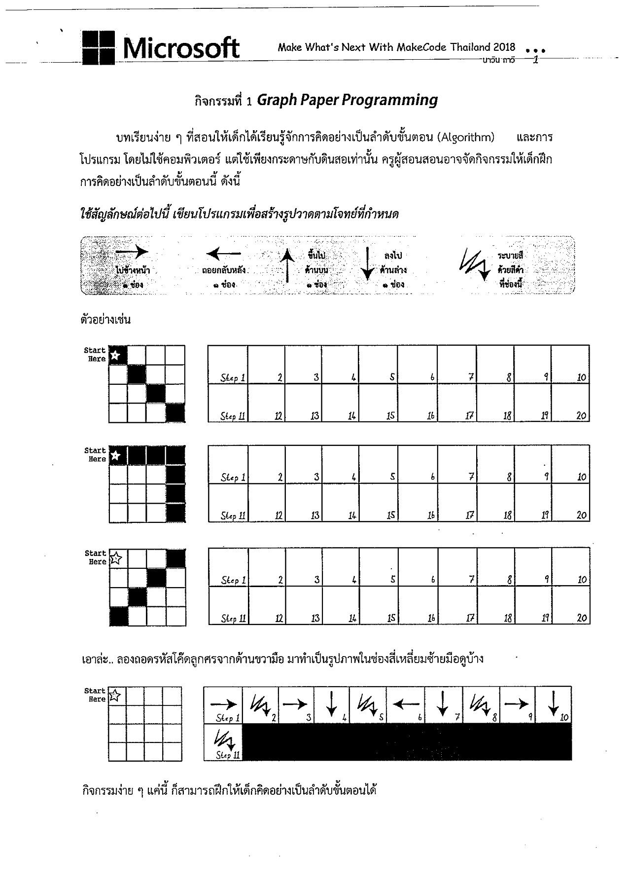 ใบงาน microbit : Worksheet - Supoet Srinutapong - Page 1 - 7 | Flip PDF Online | PubHTML5