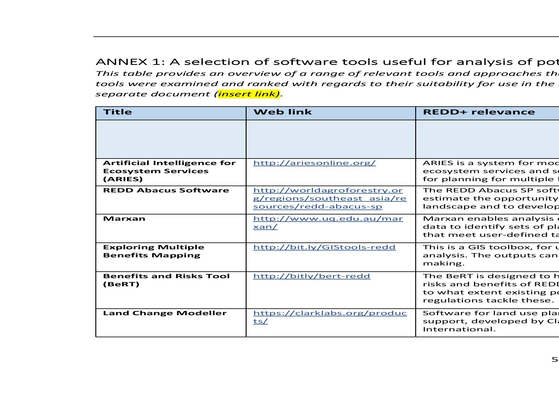 Mapping report_Mongolia_Final Draft_160928 - nyamkansn - Page 77 | Flip PDF Online | PubHTML5