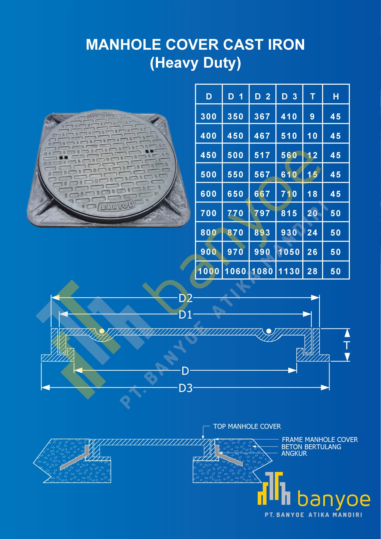 KATALOQ-MANHOLE HEAVY - ptbanyoe atikamandiri - Page 1 | Flip PDF Online | PubHTML5