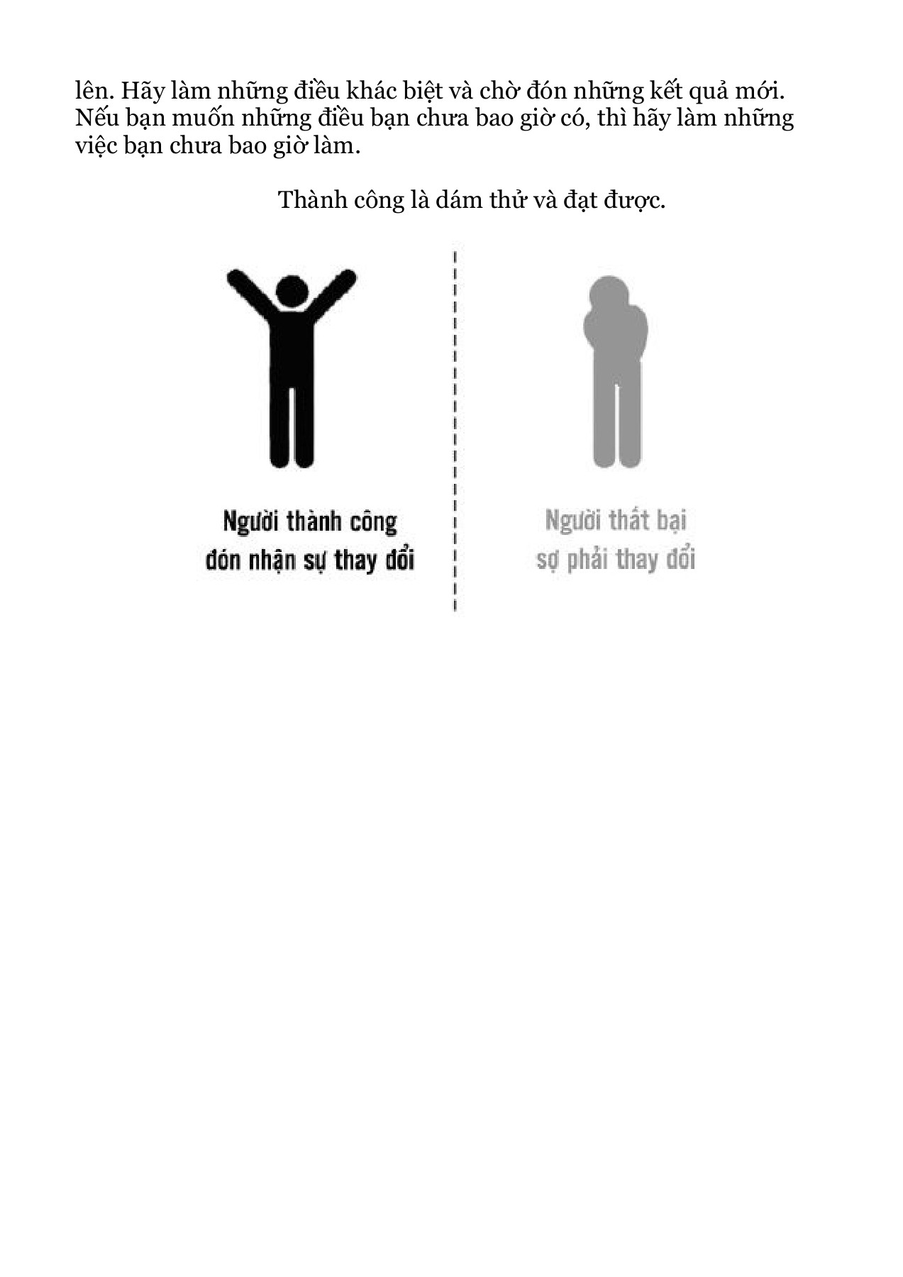 Sách 89-dieu-khac-biet-giua-nguoi-thanh-cong-va-ke-that-bai-thuvienPDF.com - Le Chi Huynh Thi ...