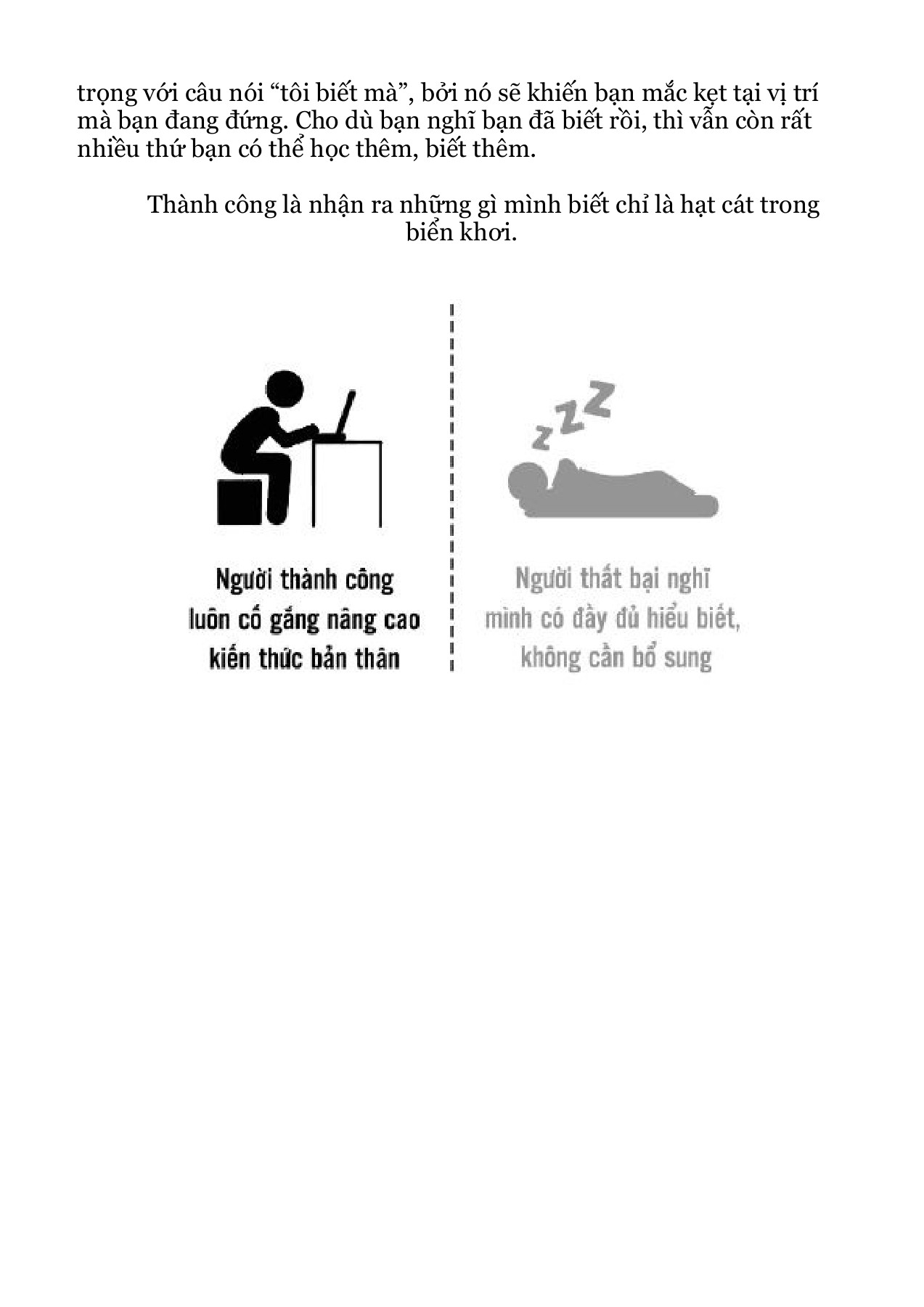 Sách 89-dieu-khac-biet-giua-nguoi-thanh-cong-va-ke-that-bai-thuvienPDF.com - Le Chi Huynh Thi ...