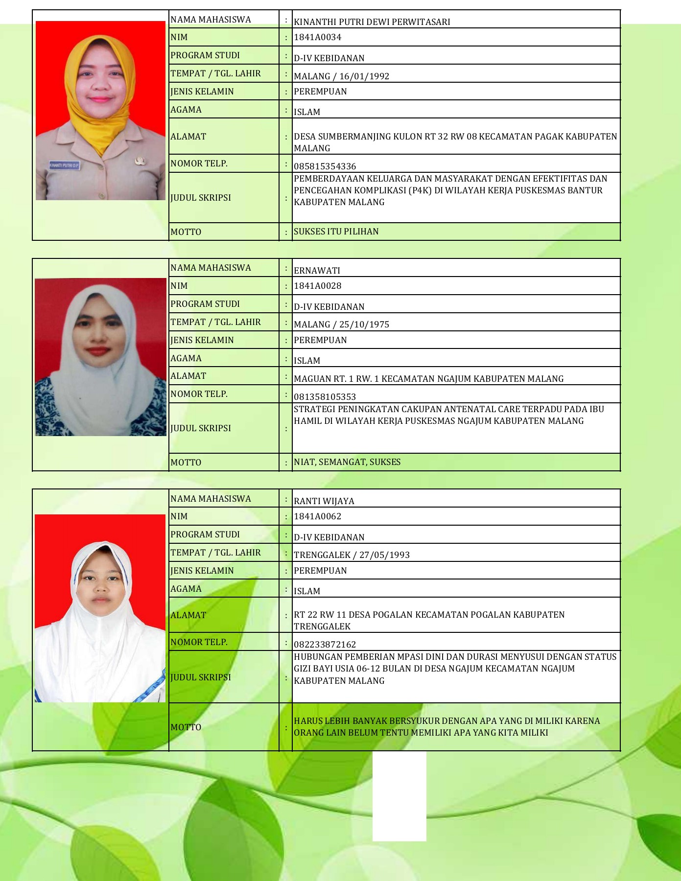 e-memory book_iik strada indonesia - Panca Radono - Halaman 223 | PDF Online | PubHTML5