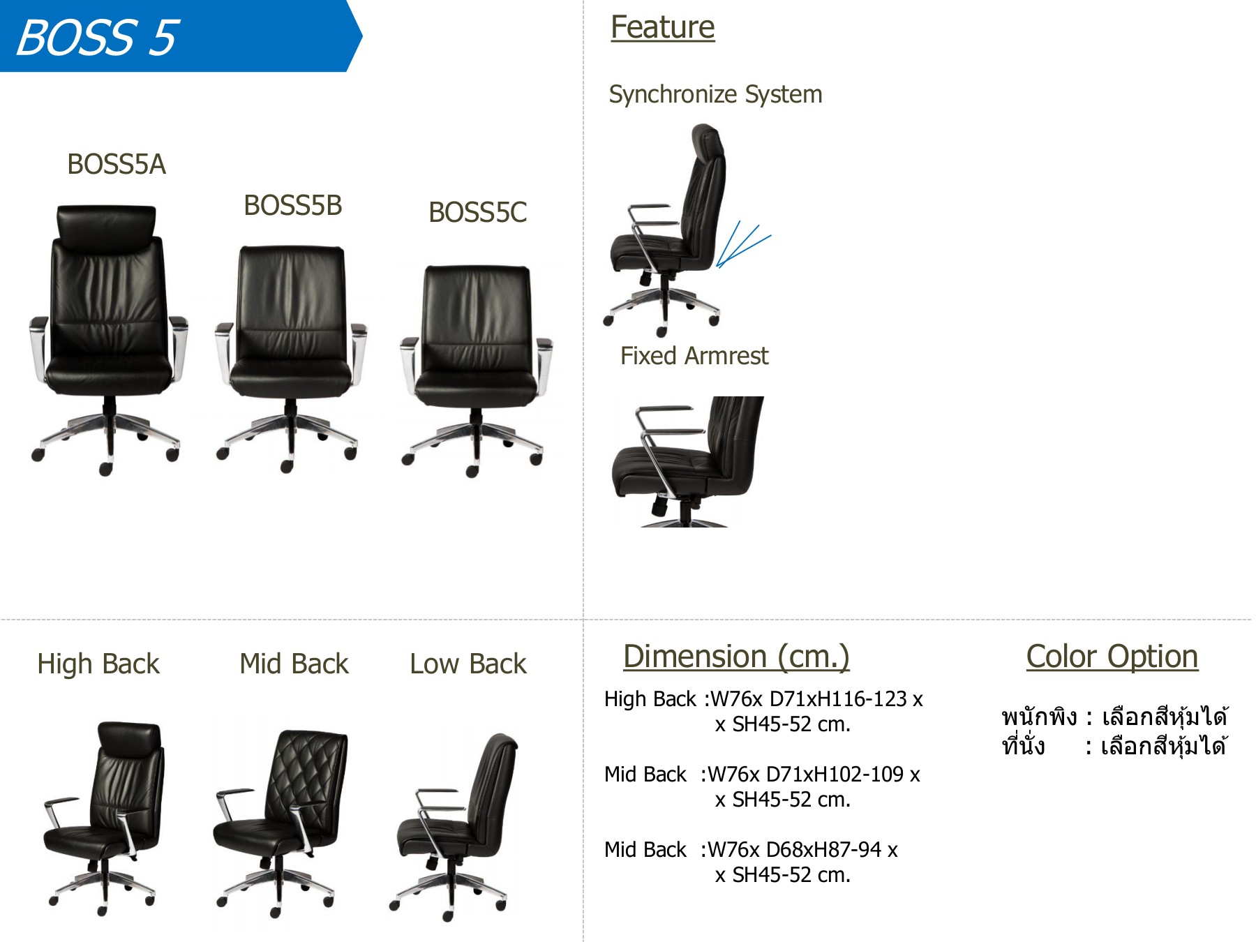 BOSS 5 CATALOGUE - modernform.pmo - Page 1 - 4 | Flip PDF Online | PubHTML5