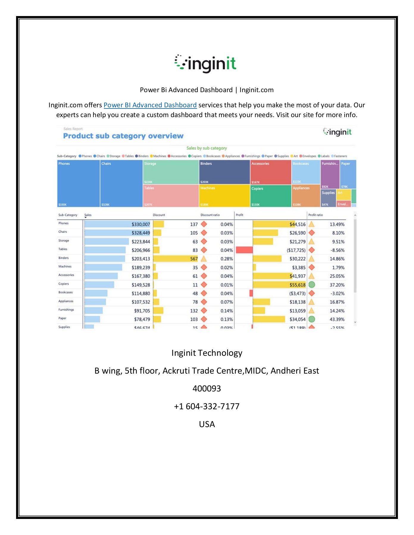 Power Bi Advanced Dashboard Inginit.com - Inginit Technology - Page 1 - 1 | Flip PDF Online ...