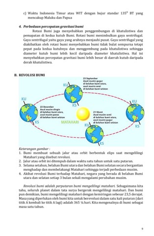 MATERI PEMBELAJARAN TEMA 8 - Tri Atmoko Setyawan - Halaman 9 | PDF ...