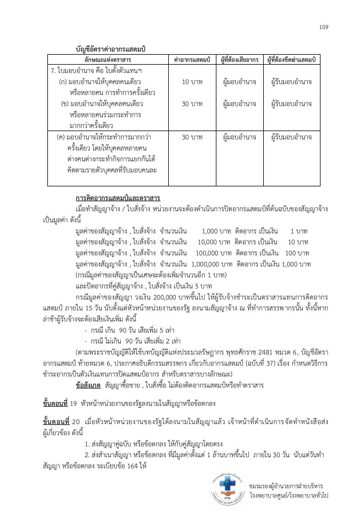 คู่มือซื้อจ้างโรงพยาบาล - Finance Opsmoac - หน้าหนังสือ 116 | พลิก PDF ออนไลน์ | PubHTML5