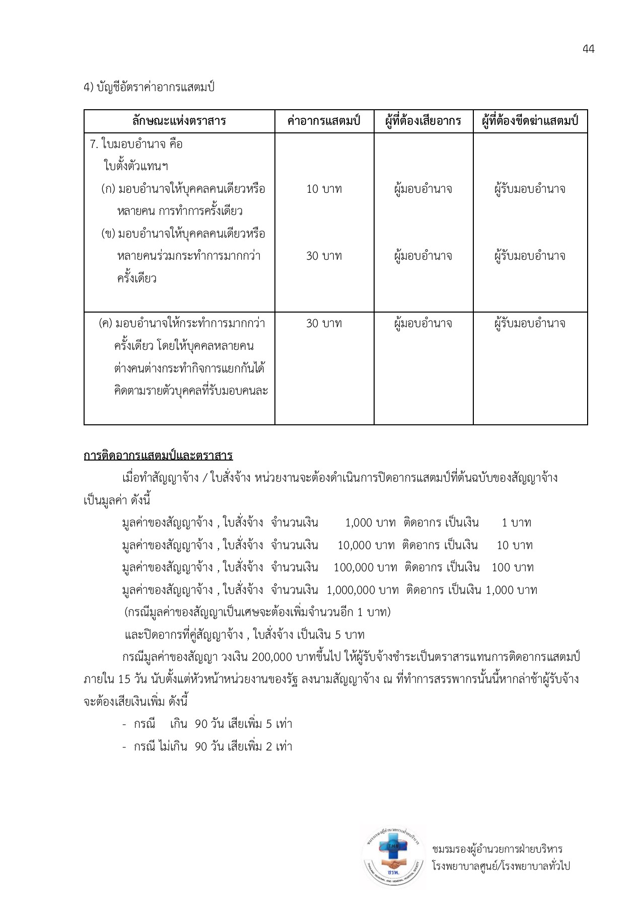 คู่มือซื้อจ้างโรงพยาบาล - Finance Opsmoac - หน้าหนังสือ 51 | พลิก PDF ออนไลน์ | PubHTML5