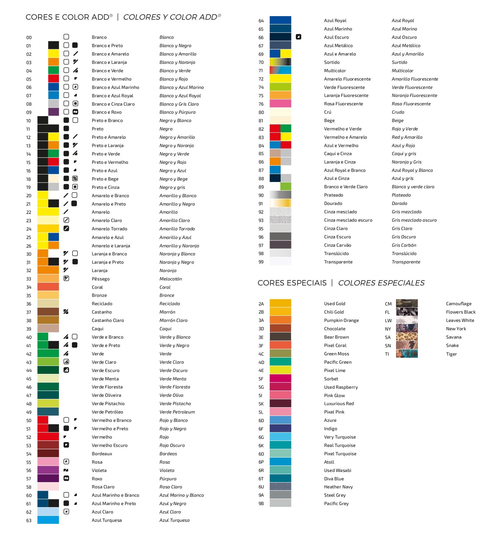 CATALOGO_PT_ES_s_PR_COMPLETO_Lisboa2020-01 - pedrocavada - Page 4 ...