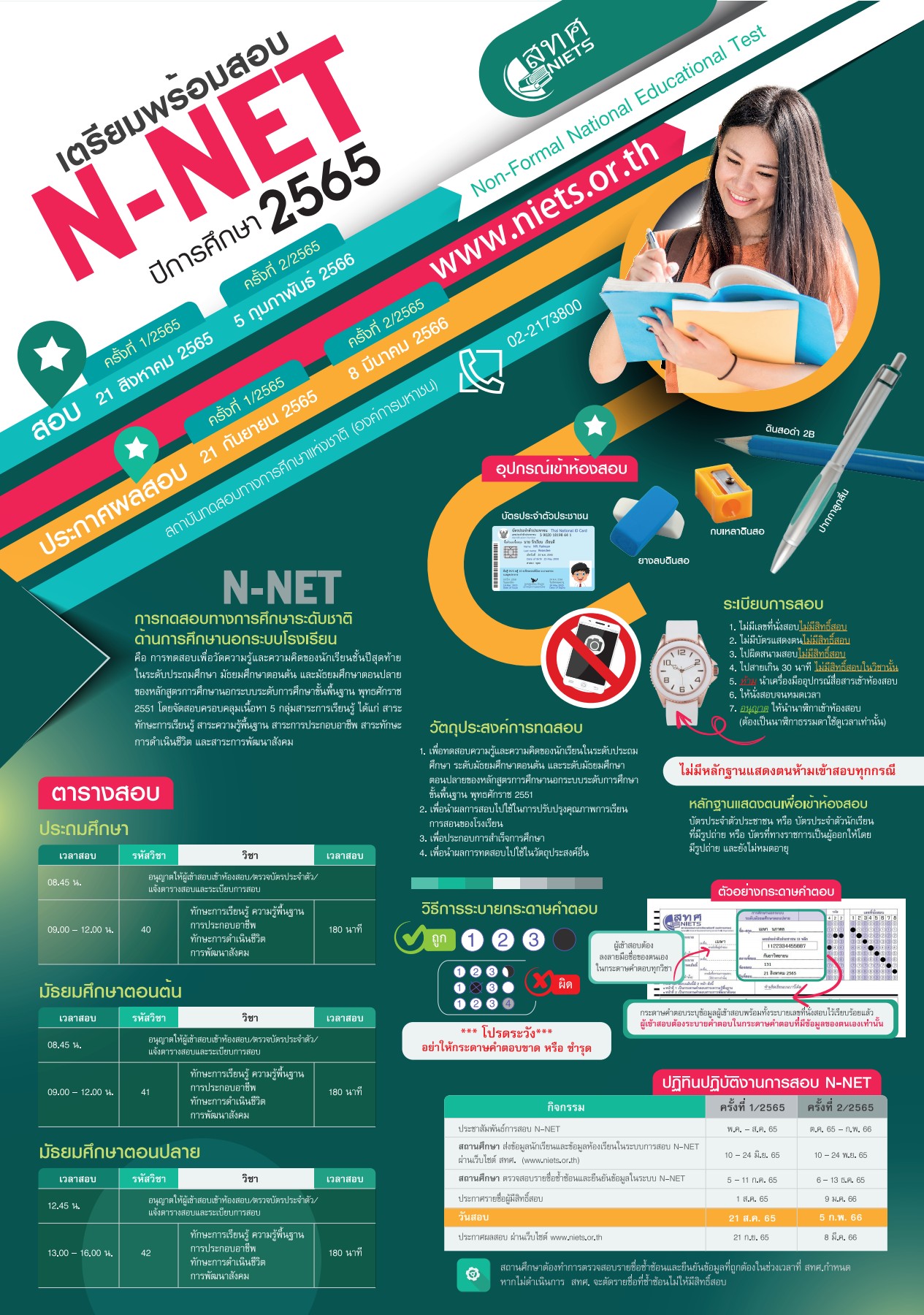 pdf_1658136326 - ครูนกฮูก วีรสุนทรสาม กศน.เขตหนองแขม - Page 1 - 1 | Flip PDF Online | PubHTML5