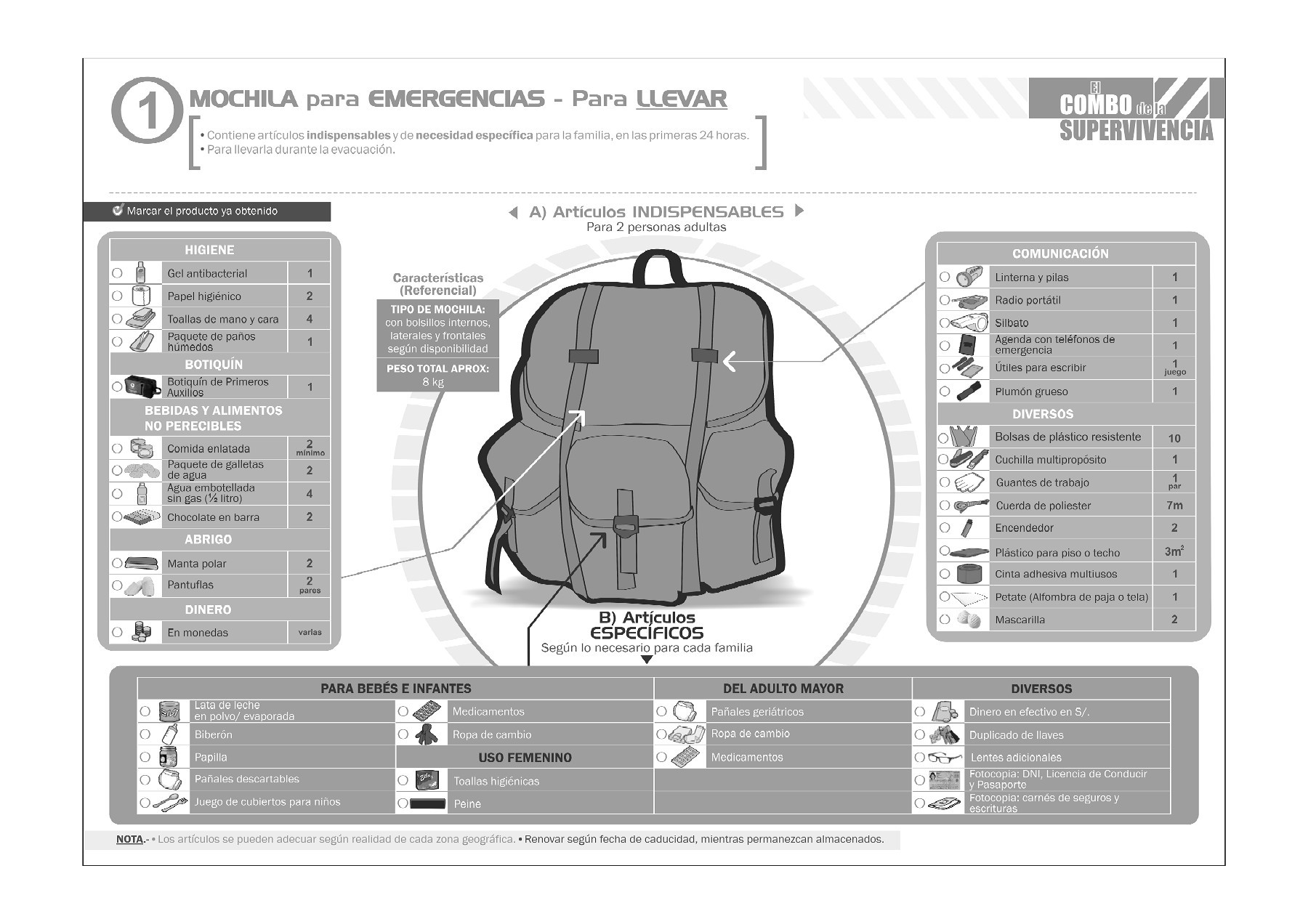MOCHILA DE EMERGENCIA-INDECI1 - cesar sanchez - Página 2 | Flip PDF en ...