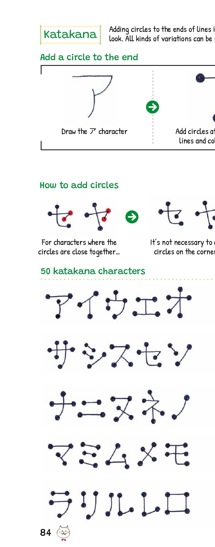 How-to-Draw-Anything-Anytime - dieulamduong02 - Page 170 | Flip PDF ...
