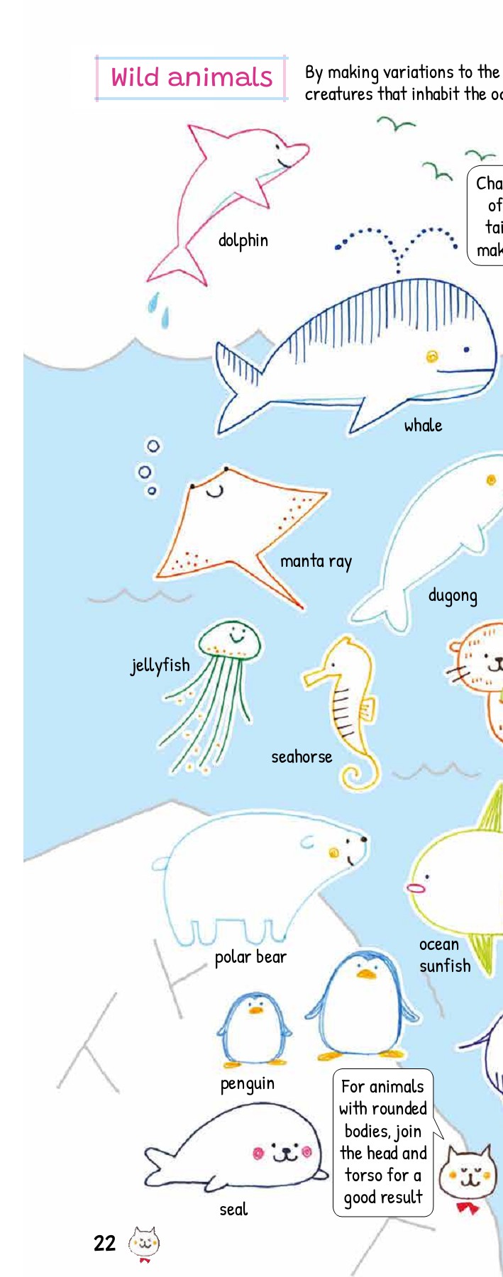 How-to-Draw-Anything-Anytime - dieulamduong02 - Page 46 | Flip PDF ...