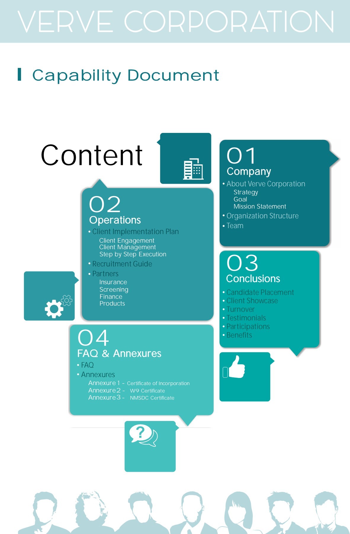 Capability Document 1 - vishsandbhor5 - Page 1 - 32 | Flip PDF Online ...