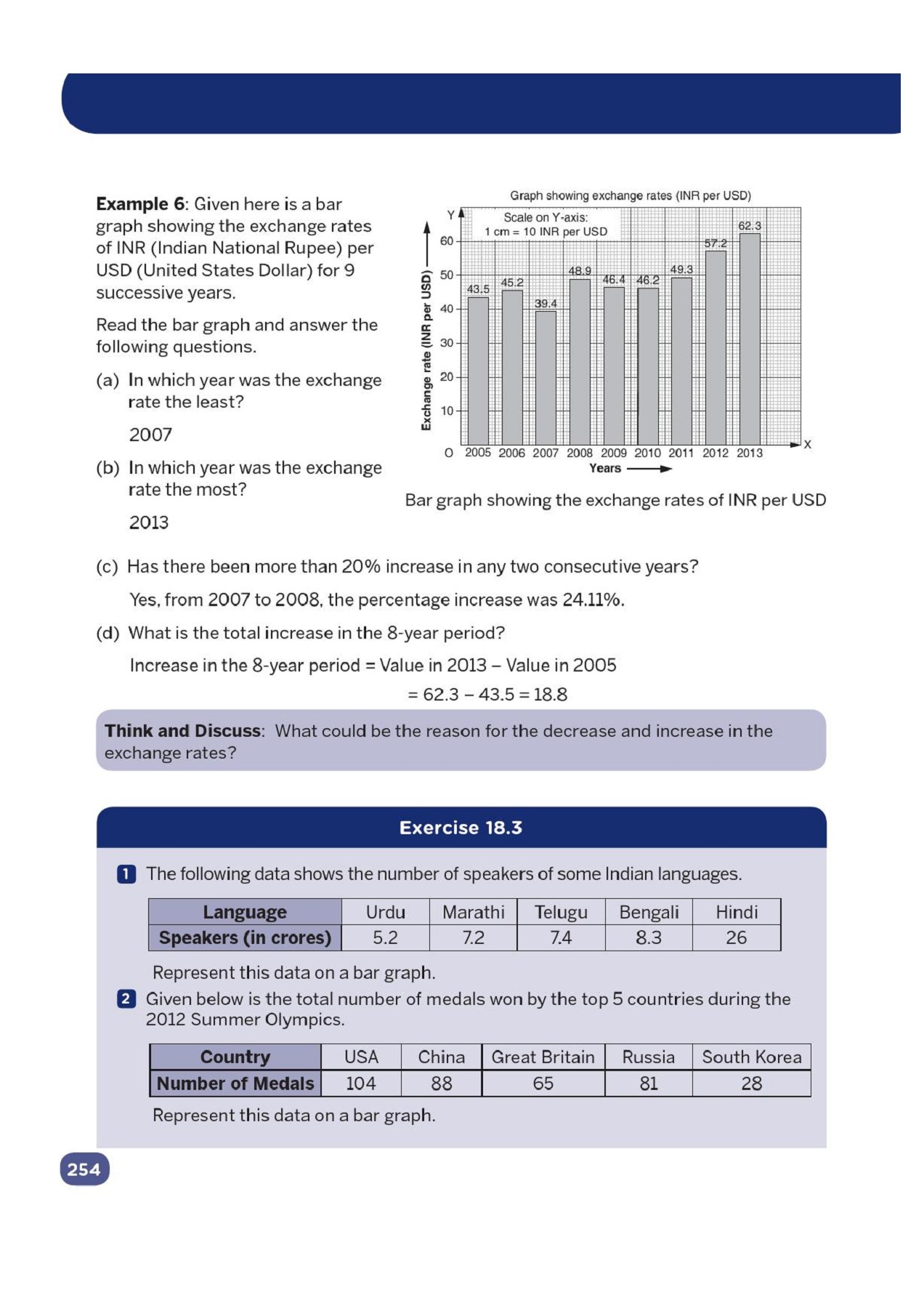 Maths Zone 8 - Baladithya K - Page 254 | Flip PDF Online | PubHTML5
