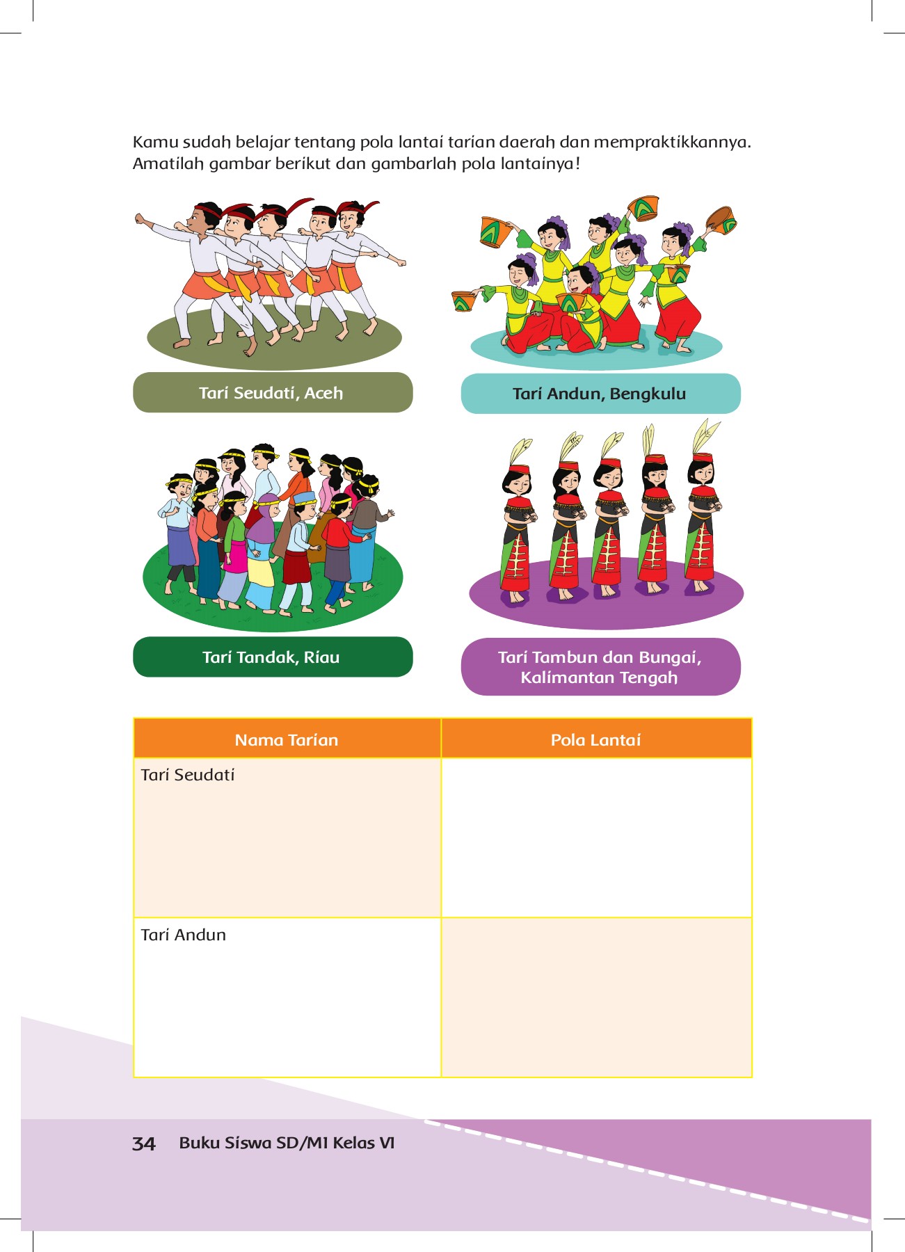 Buku Siswa - SD Kelas VI Tema 2 Persatuan Dalam Perbedaan R2018 [www ...