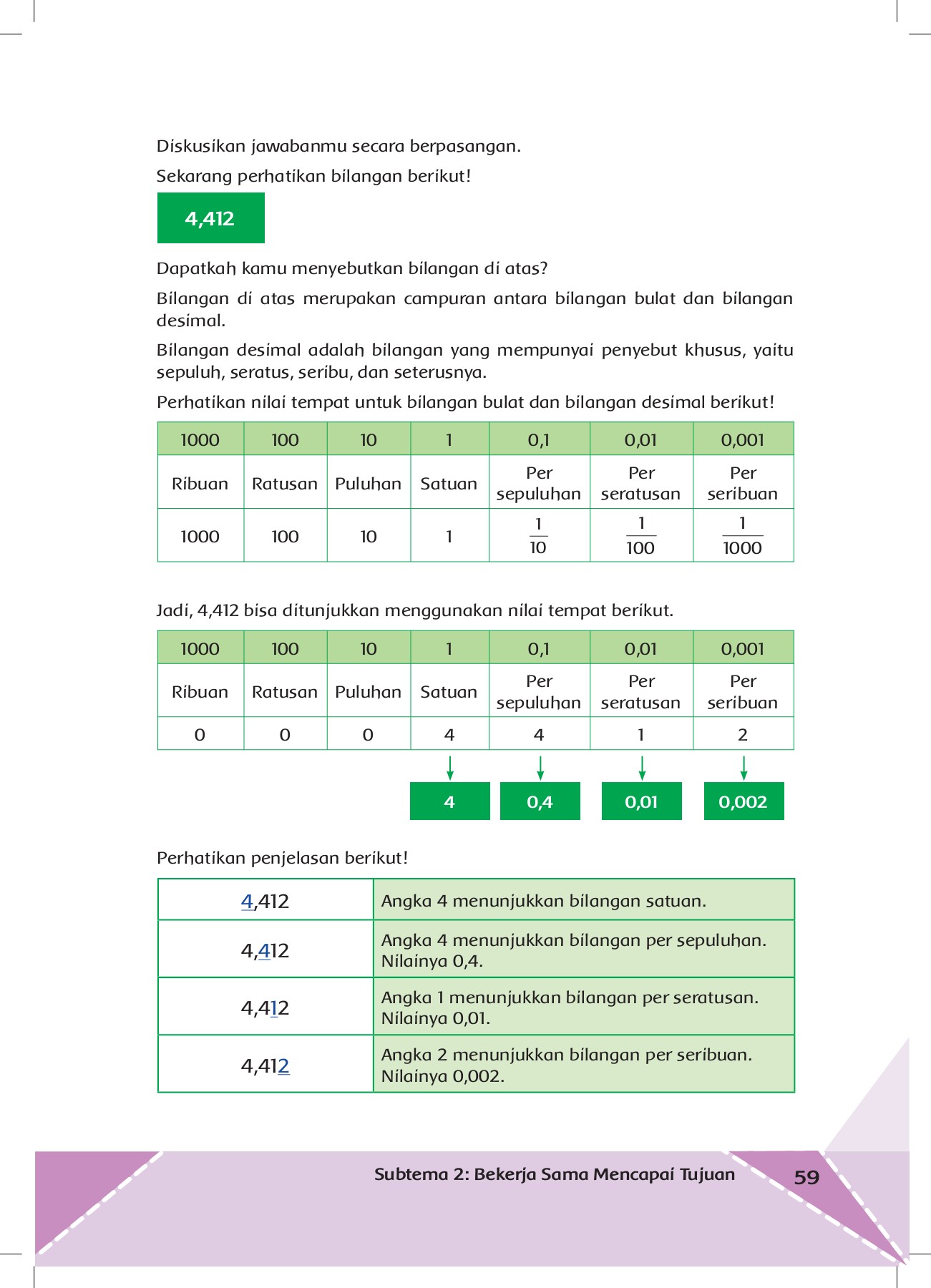Buku Siswa - SD Kelas VI Tema 2 Persatuan Dalam Perbedaan R2018 [www ...