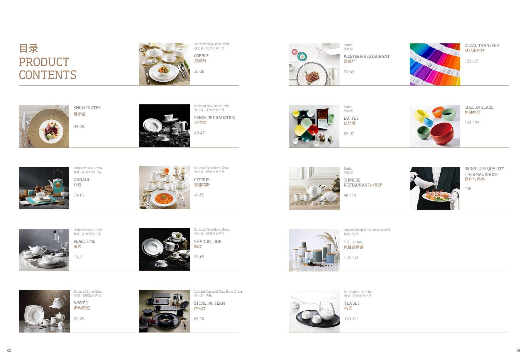 Chinaware Catalogue (White) - ChevalGroup - Page 2 | Flip PDF Online ...