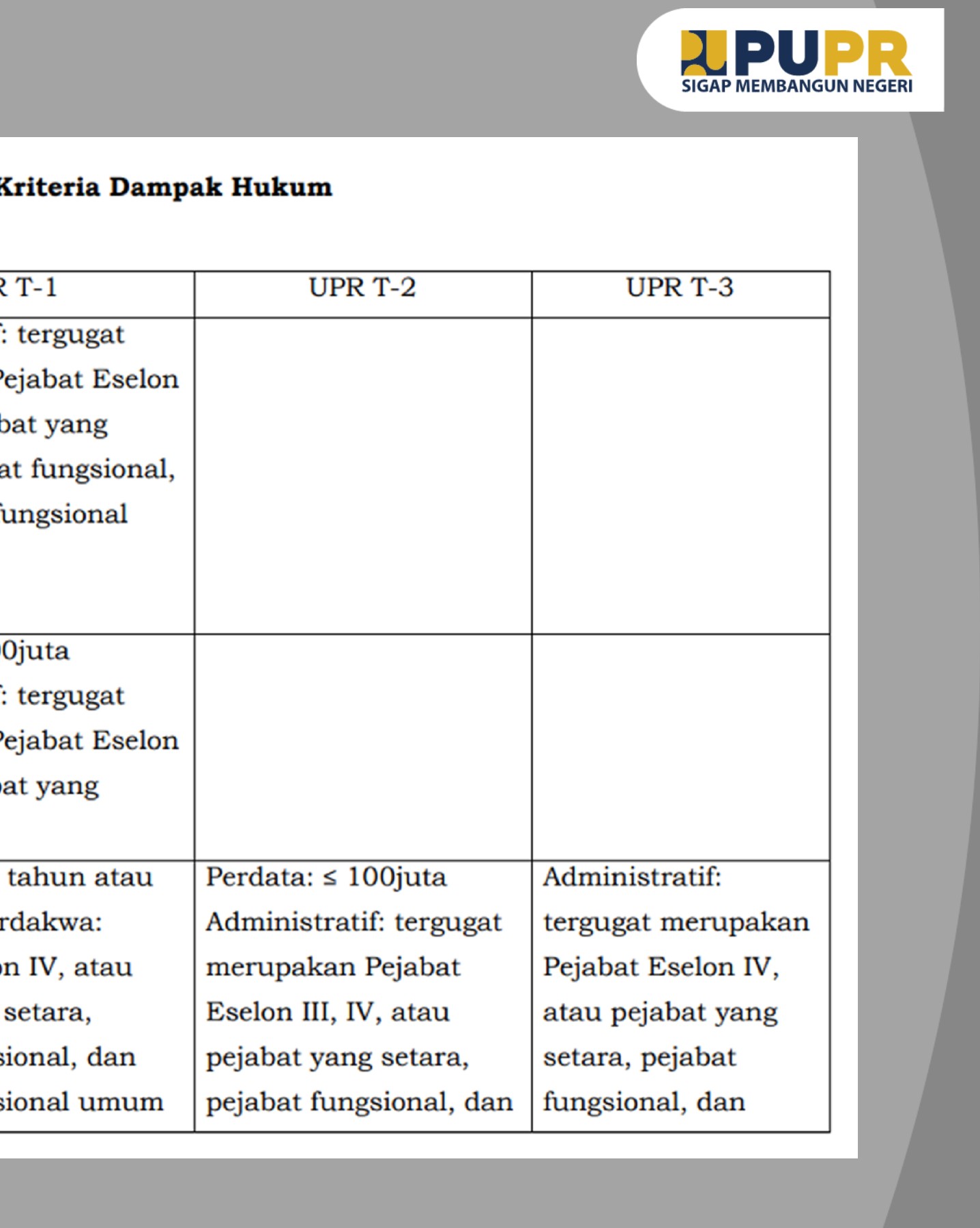 AKTUALISASI - Arif F Sibuea - Kaca 74 | PDF Online | PubHTML5