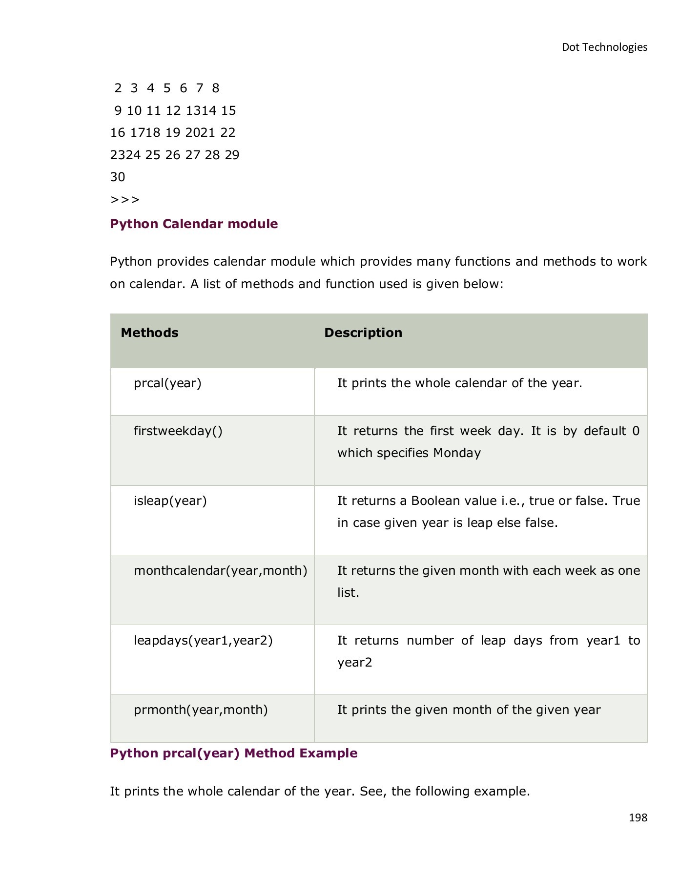 Python Tutorial - chetan.135 - Page 198 | Flip PDF Online | PubHTML5
