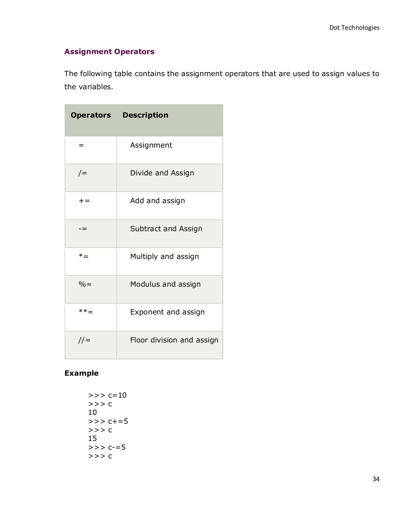 Python Tutorial - chetan.135 - Page 34 | Flip PDF Online | PubHTML5