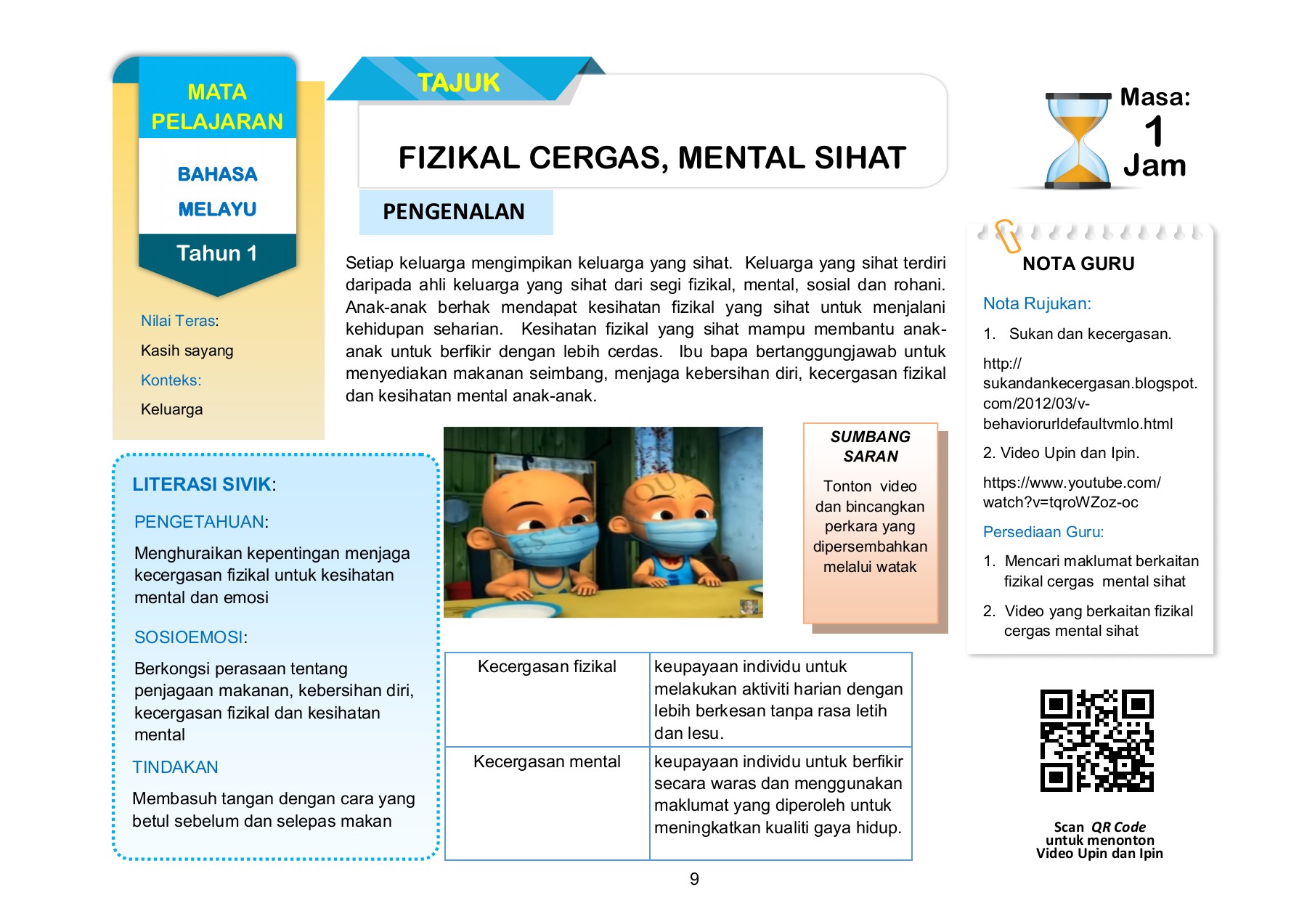 Master Modul Pendidikan Sivik Sek Rendah Tahap I - muneeramuhdsairi ...