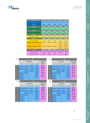 CATÁLOGO PRODUCTOS NAVALES - josep.marfa - Página 51 | Flip PDF en ...