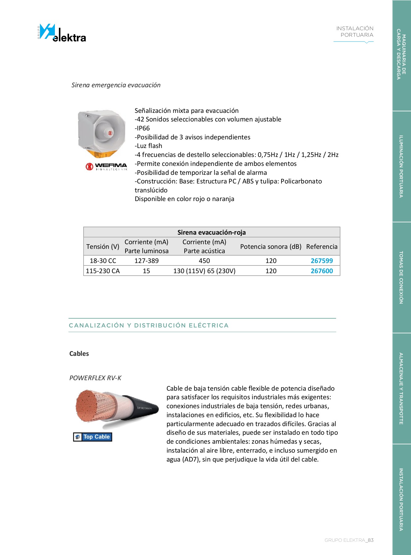 CATÁLOGO PRODUCTOS PORTUARIOS - josep.marfa - Página 83 | Flip PDF en línea | PubHTML5