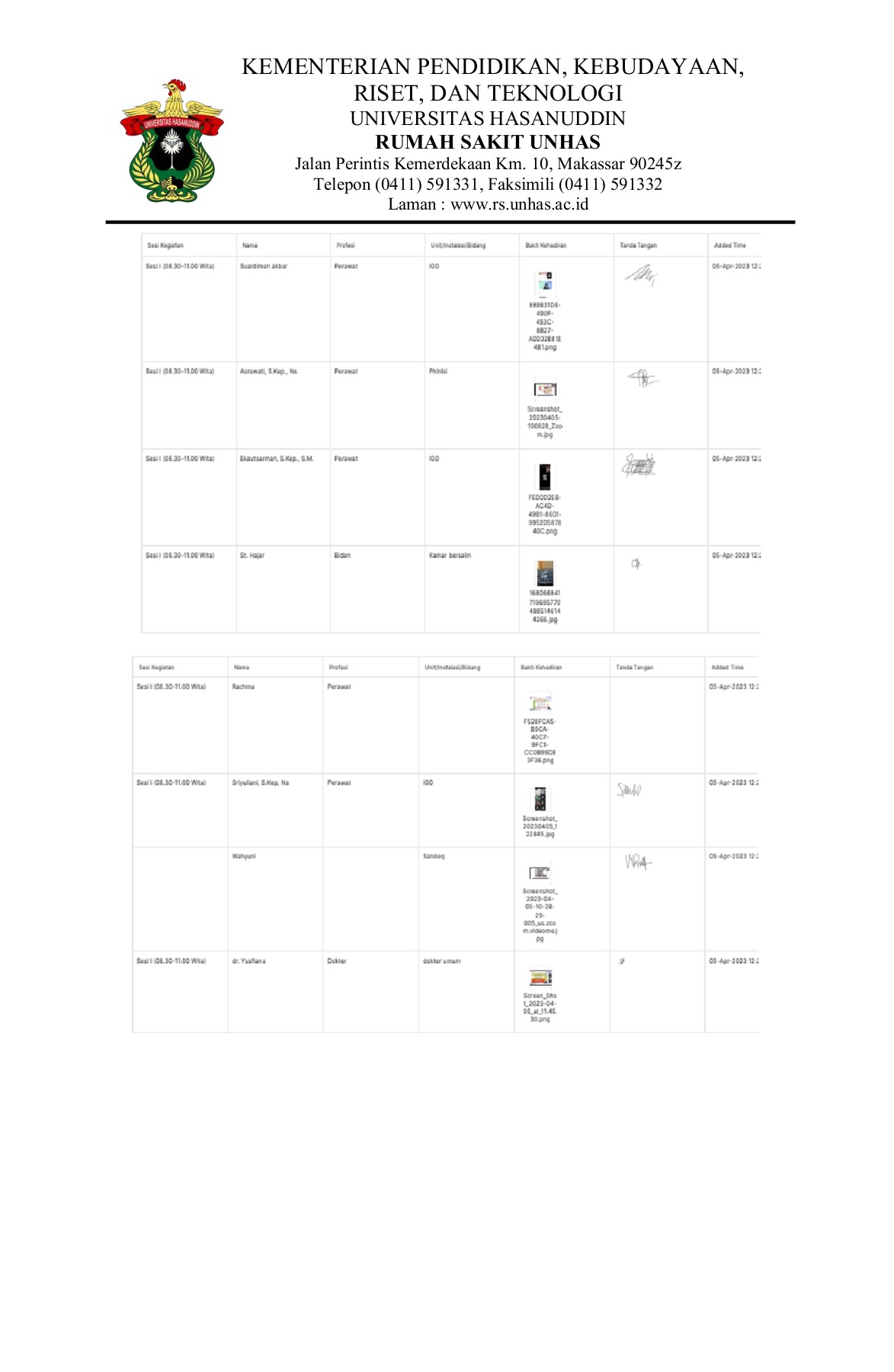 LAPORAN KEGIATAN REFRESHING EWS DAN SISTEM CODE BLUE - Pendidikan ...