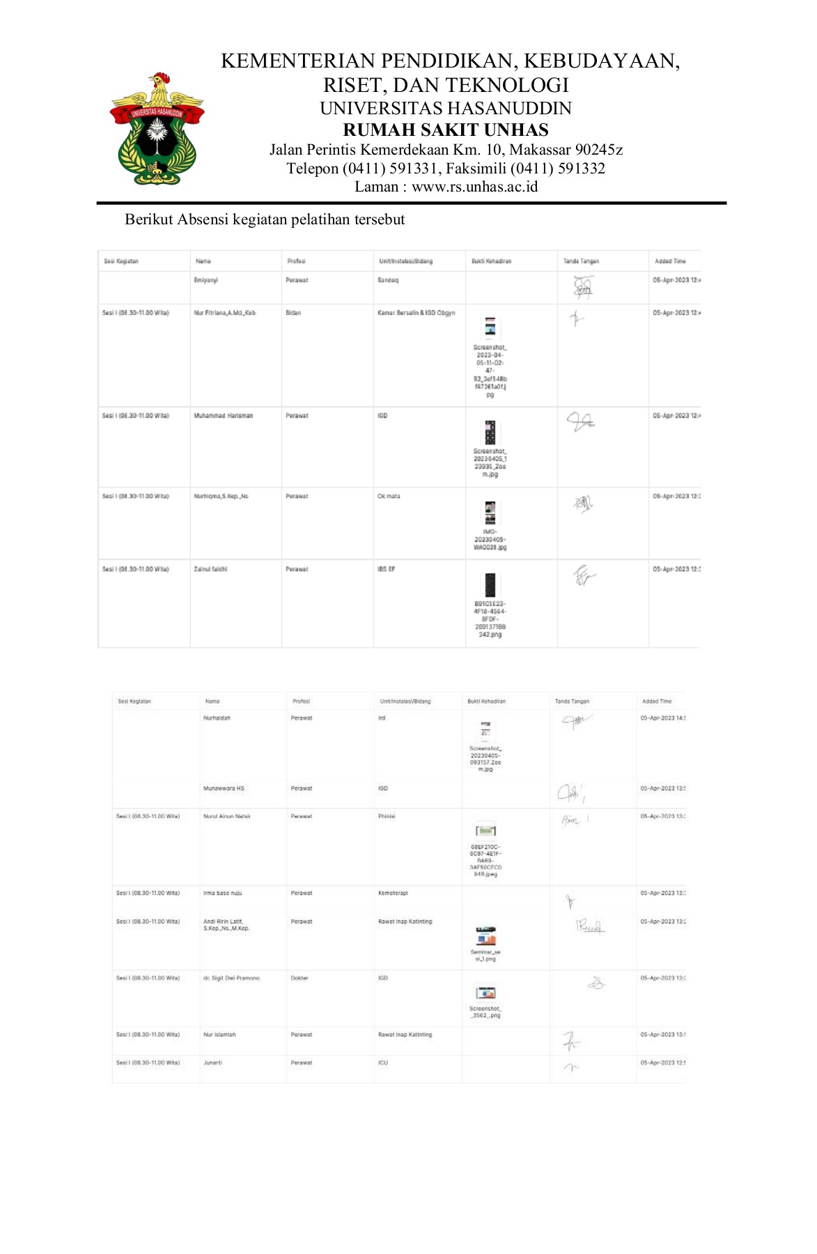 LAPORAN KEGIATAN REFRESHING EWS DAN SISTEM CODE BLUE - Pendidikan ...