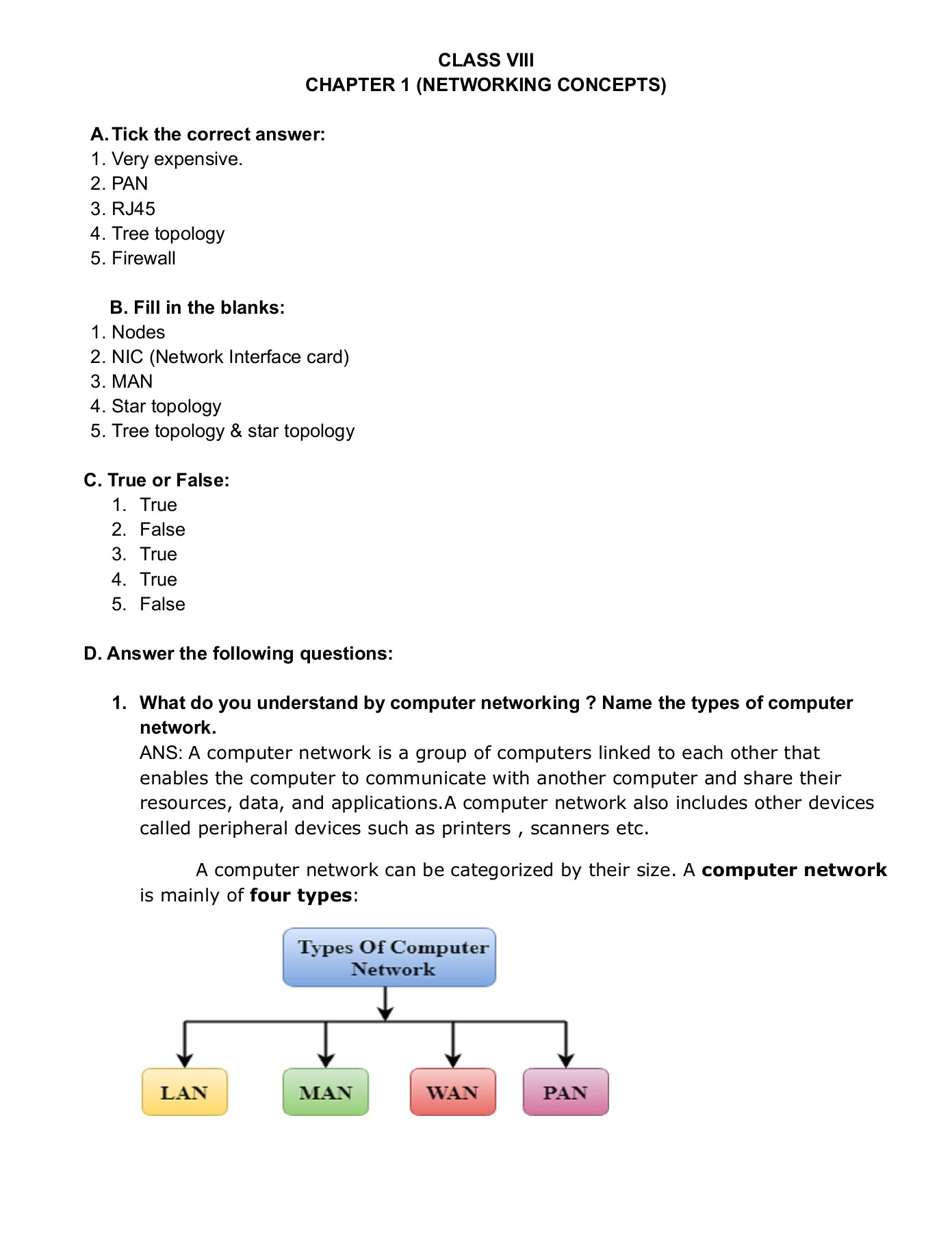 CH-1_Networking_Concepts - nandini bhattacharya - Page 1 - 3 | Flip PDF Online | PubHTML5