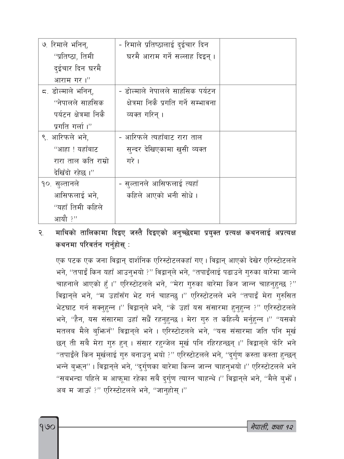 Class 12 Nepali Book - Abishek Kushwaha - Page 176 | Flip PDF Online ...