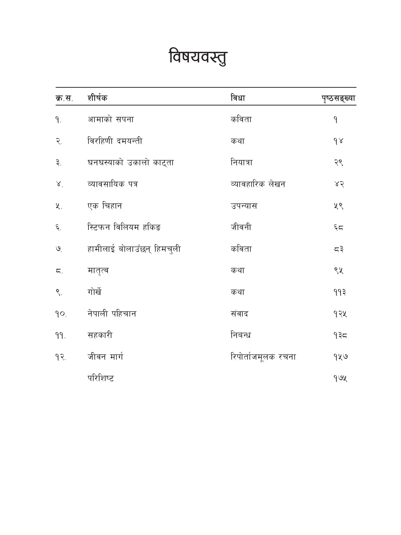 Class 12 Nepali Book - Abishek Kushwaha - Page 5 | Flip PDF Online ...