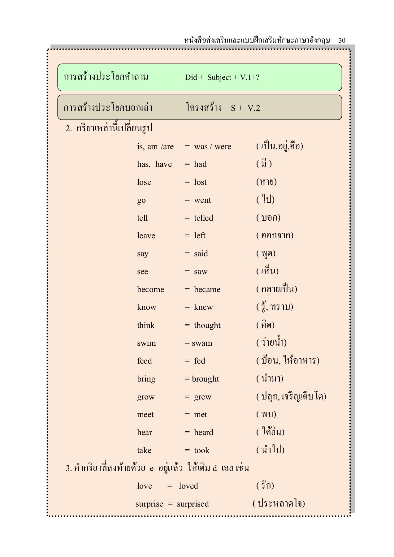 หนังสือส่งเสริมการอ่านและแบบฝึกเสริมทักษะภาษาอังกฤษ เรื่อง PLA BOO TONG ...