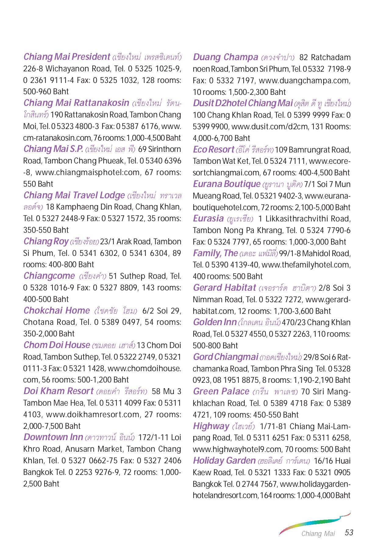 Chiang Mai – amazing Thailand - ห้องสมุดเฉลิมพระเกียรติ ๕๐ พรรษา อำเภอเมือง - Page 53 | Flip PDF ...