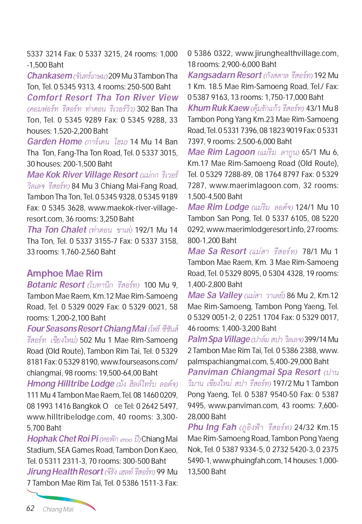 Chiang Mai – amazing Thailand - ห้องสมุดเฉลิมพระเกียรติ ๕๐ พรรษา อำเภอเมือง - Page 62 | Flip PDF ...