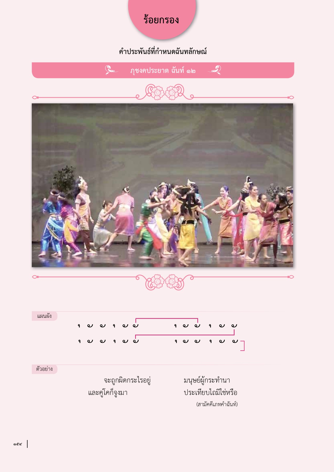 E-Book for encourage effective Thai language learning - napas0203 ...