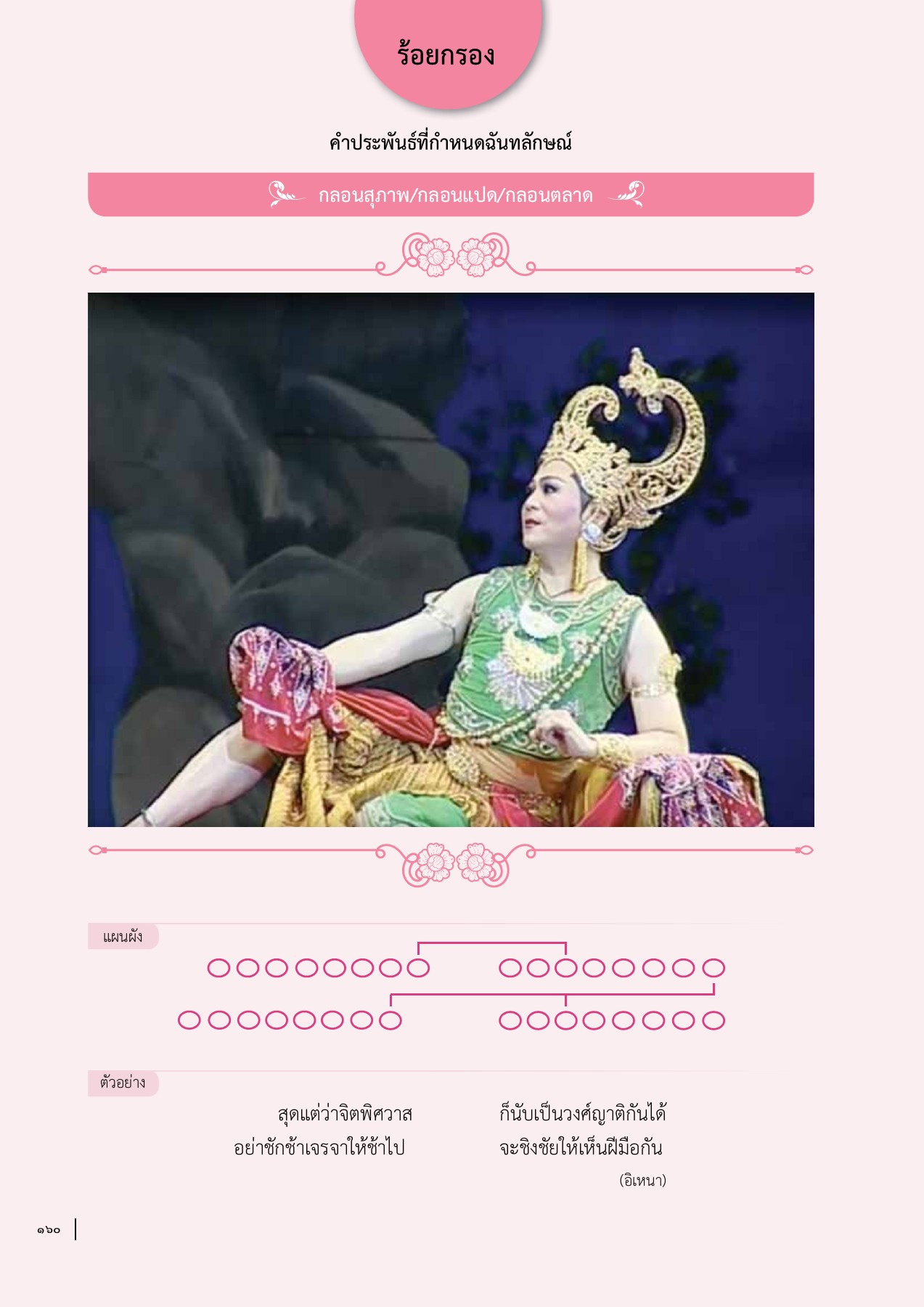 E-Book for encourage effective Thai language learning - napas0203 ...