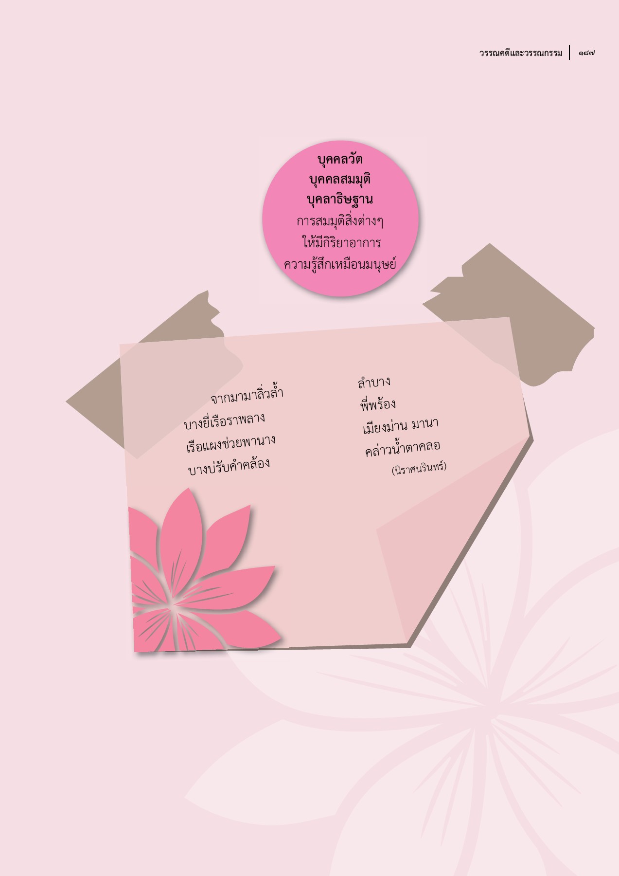 E-Book for encourage effective Thai language learning - napas0203 ...