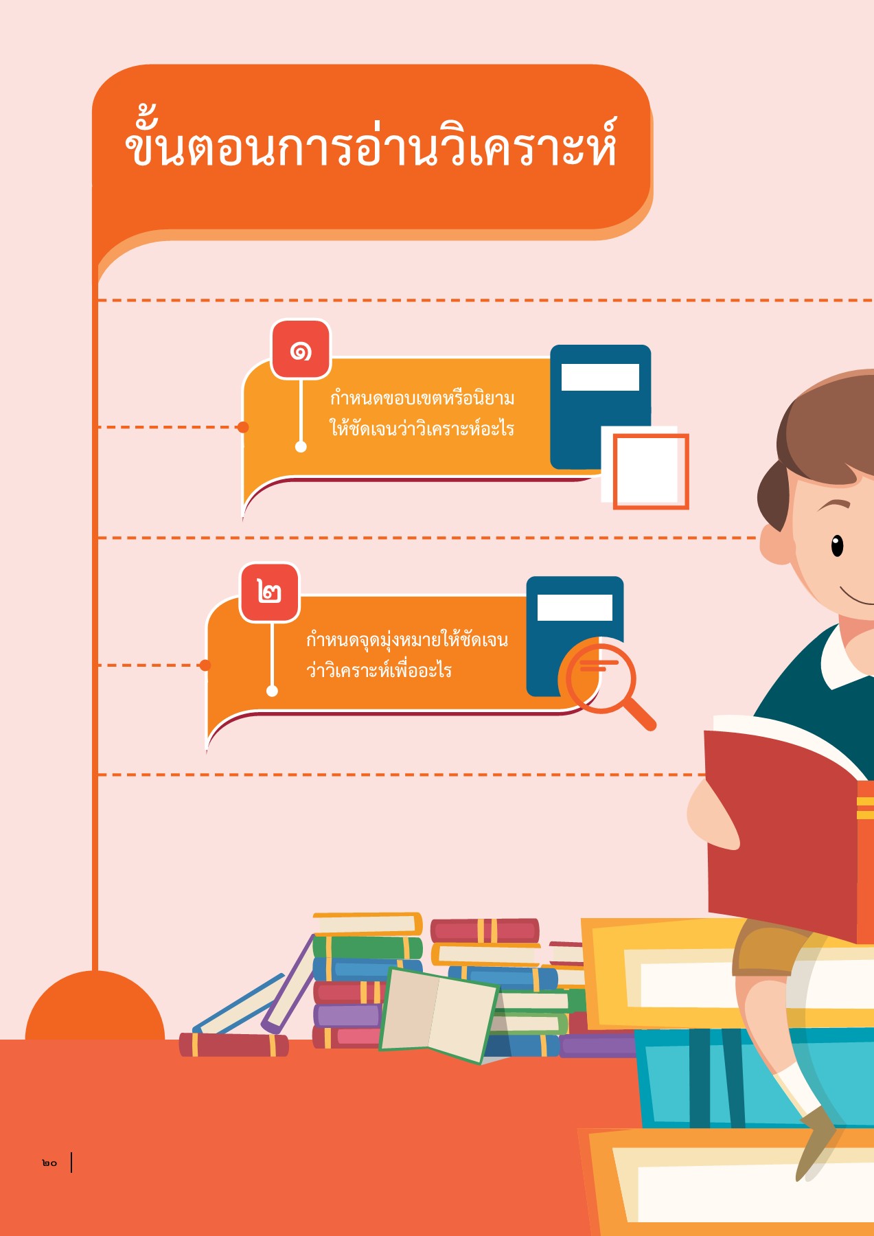 E-Book for encourage effective Thai language learning - napas0203 ...