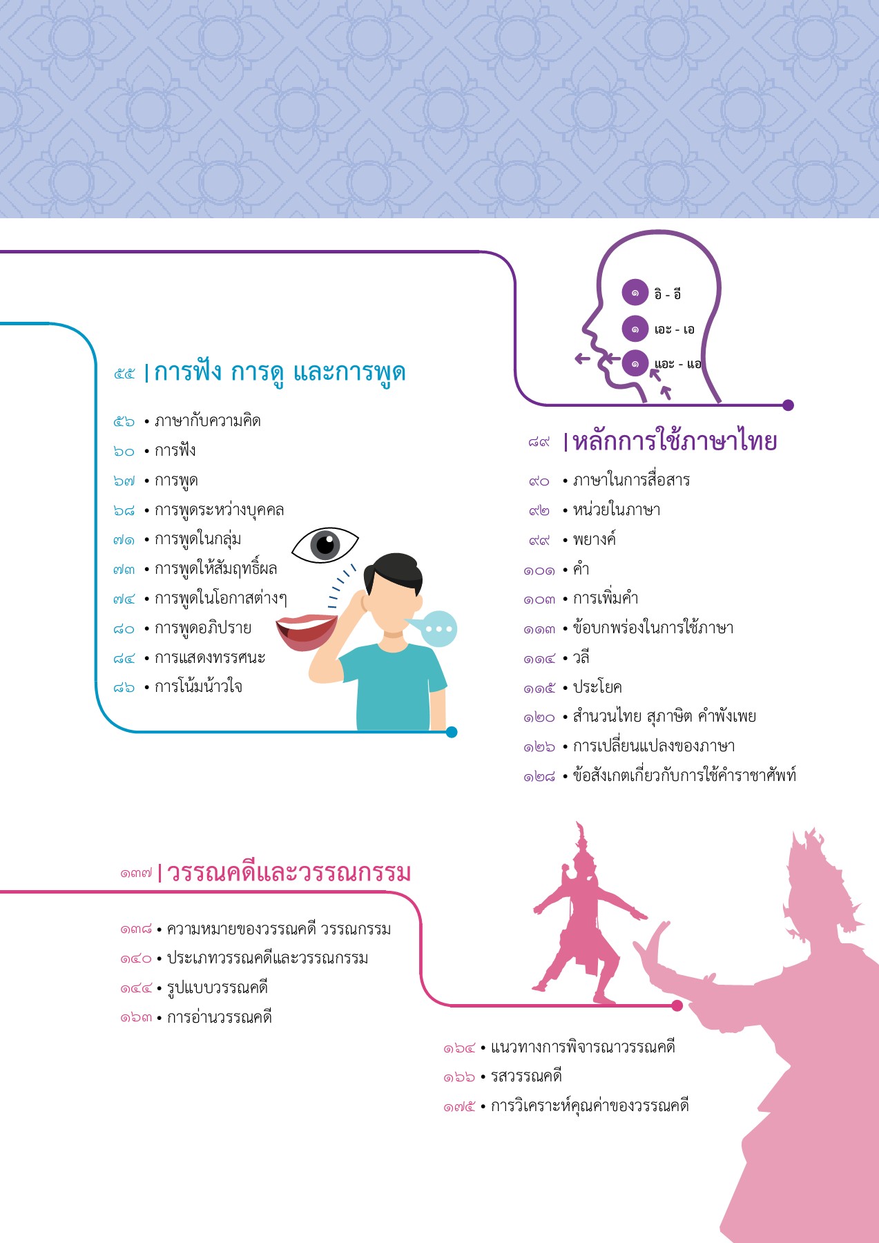 E-Book for encourage effective Thai language learning - napas0203 ...