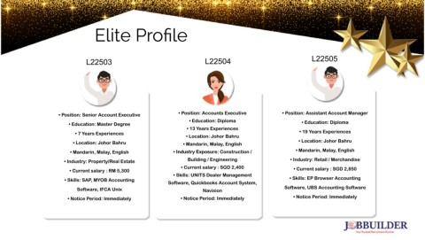 Elite Profile Candidates